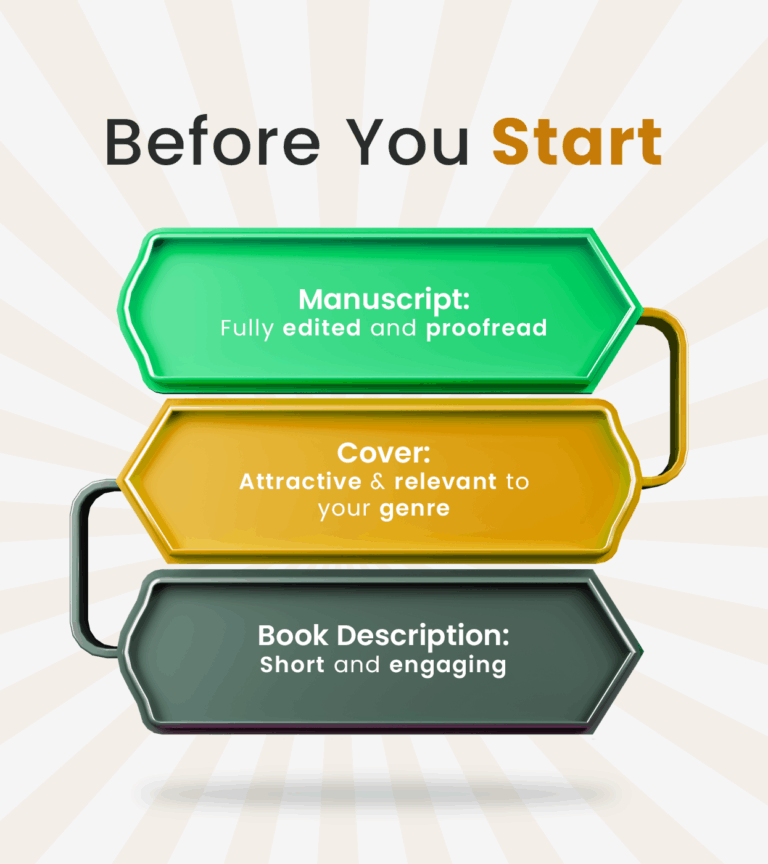 Amazon Kdp Publishing Guide Complete Tutorial